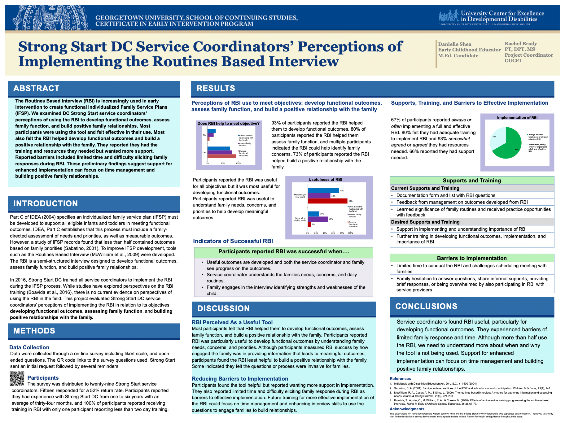 Capstone Projects Poster Presentations | Early Childhood Intervention ...