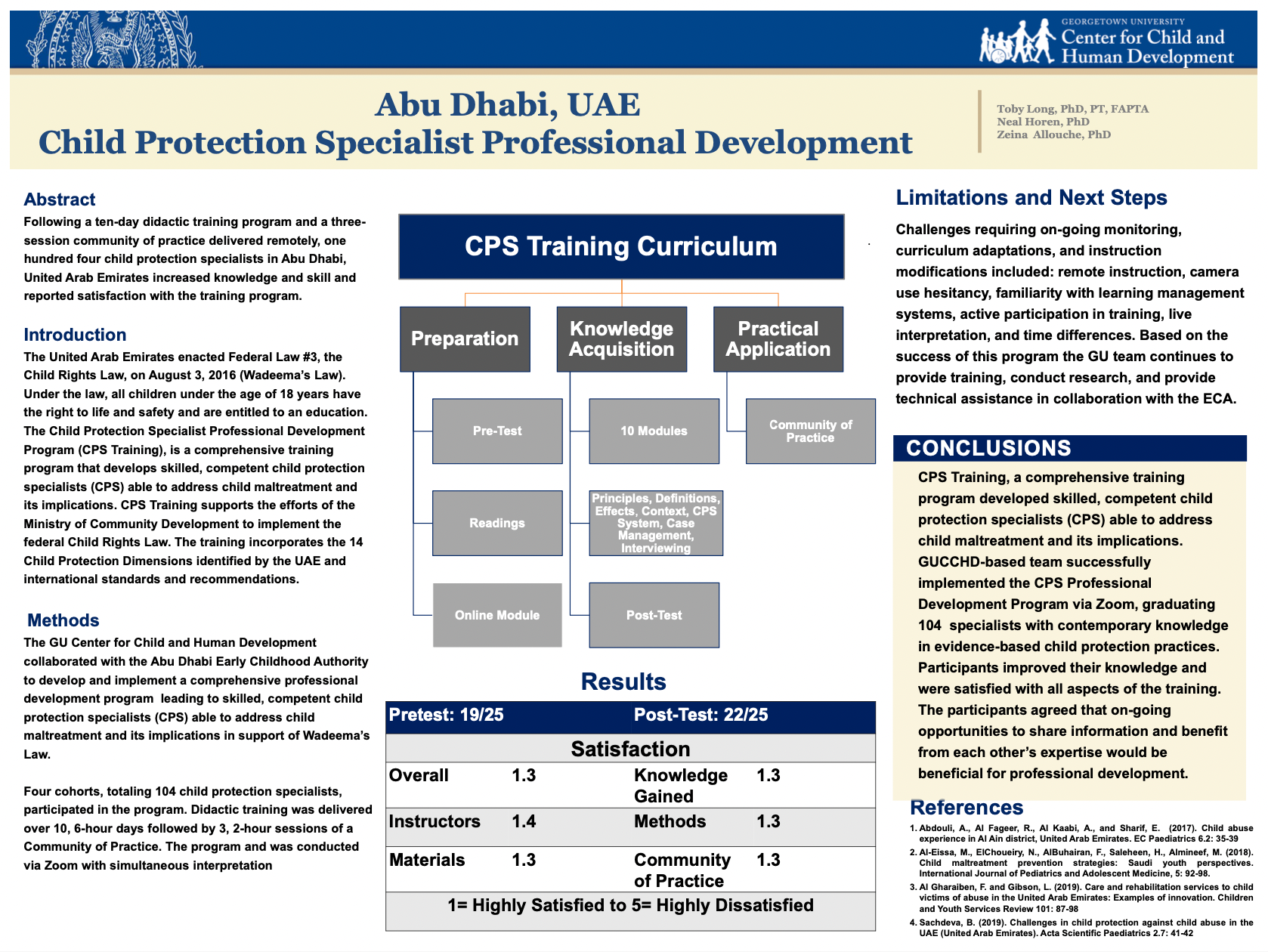 Faculty and Professional Poster Presentations | Early Childhood ...