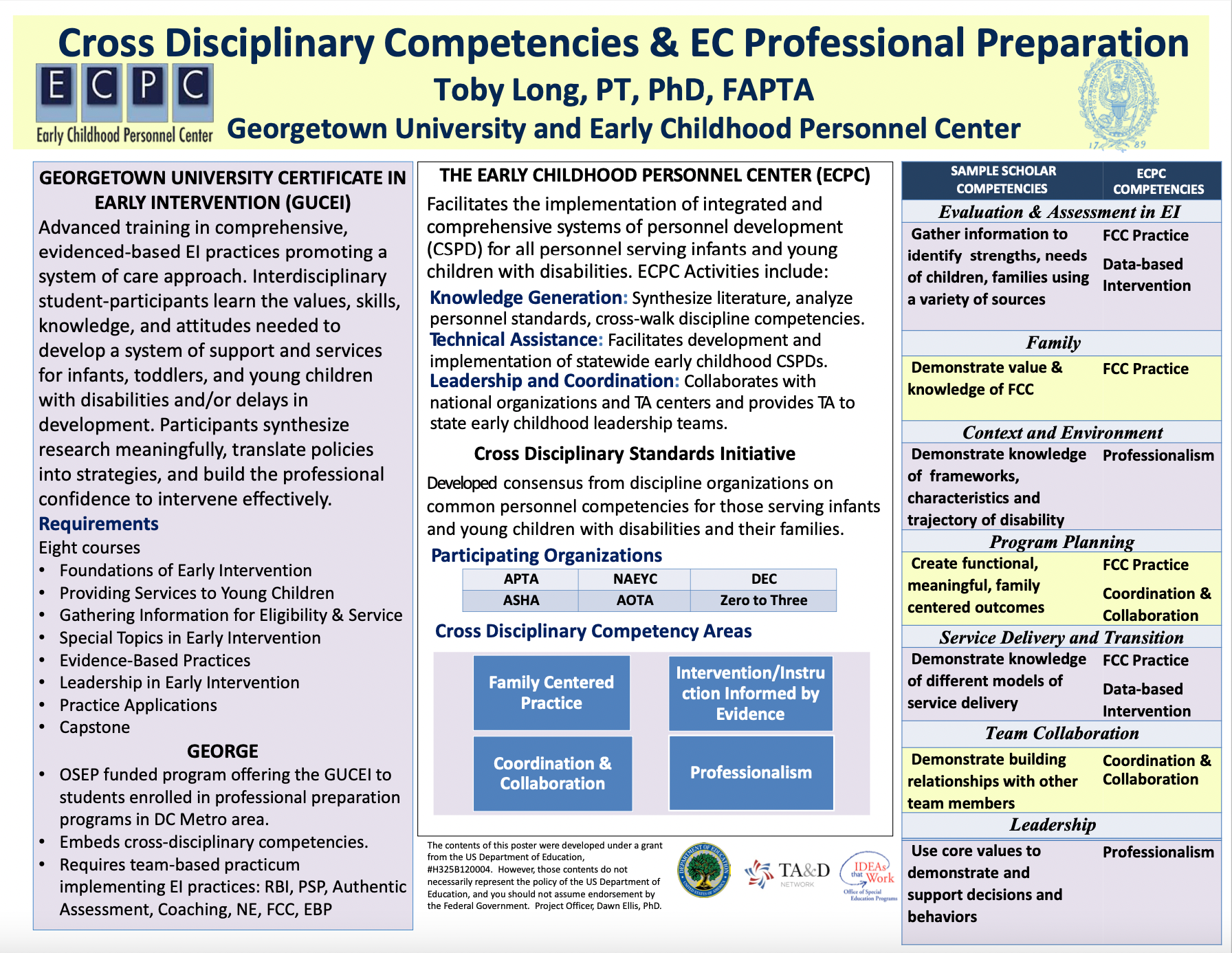 Faculty and Professional Poster Presentations | Early Childhood ...