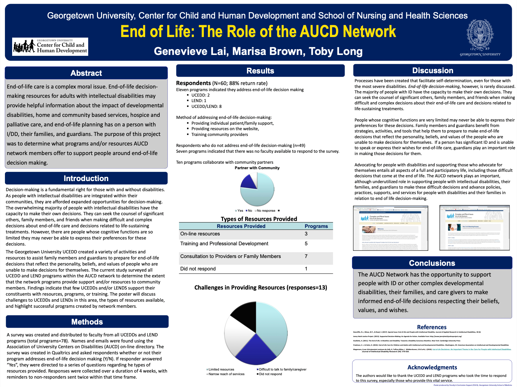 Faculty and Professional Poster Presentations | Early Childhood Intervention Professional ...